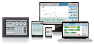 Master Control – Caliber Target Systems